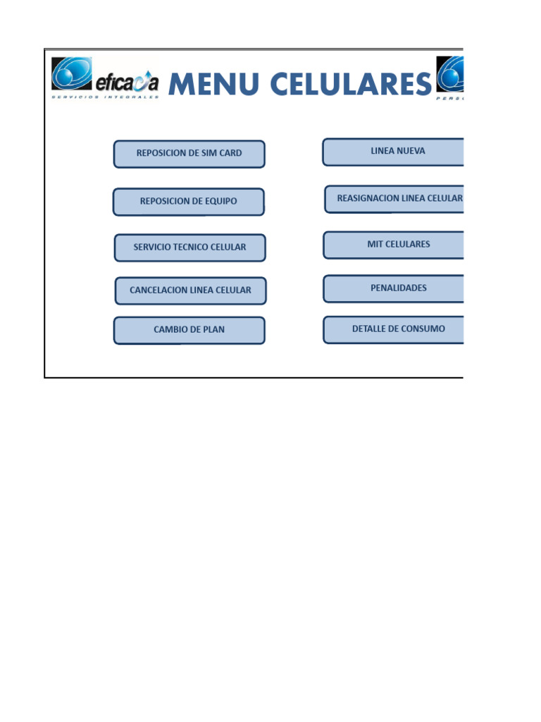 Formato Celulares - Macro | PDF