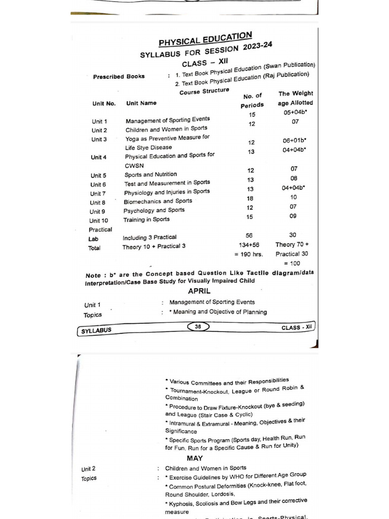 Physical Education Syllabus | PDF