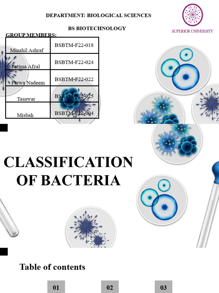 Infection by Microorganisms Case Report by Slidesgo (Autosaved) | PDF ...
