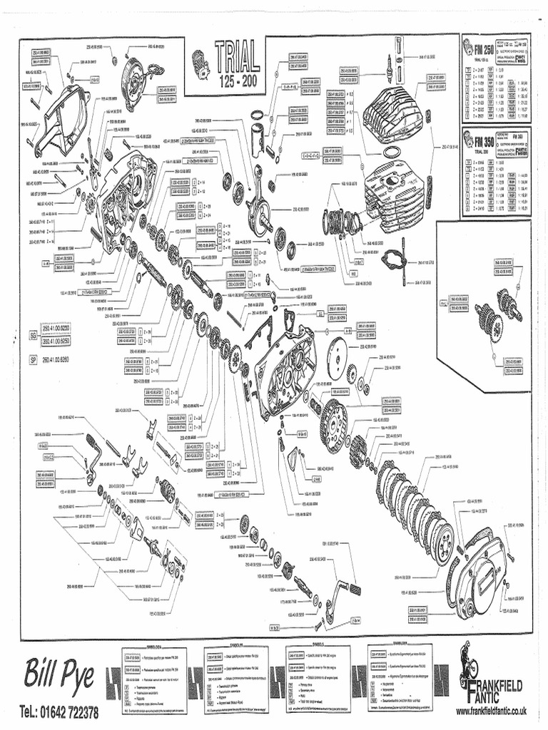 Fantic 125-200 | PDF