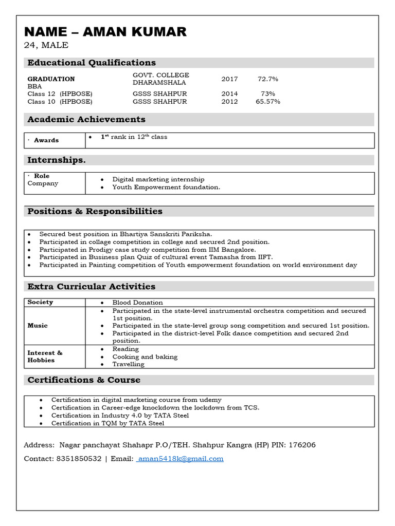 Name - Aman Kumar: Educational Qualifications | PDF