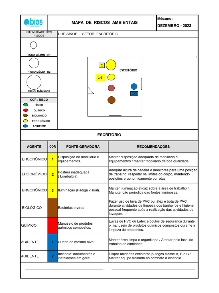 Mapa de Risco CIPA - Modelo | PDF
