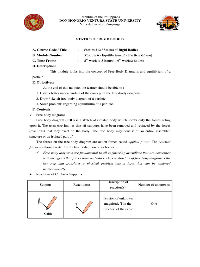 Statics Module 6 | PDF | Force | Mechanical Engineering