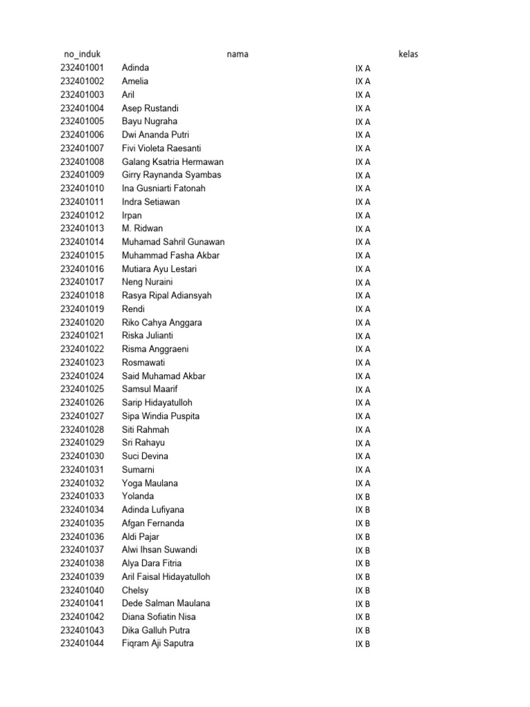 Data Siswa Pdf