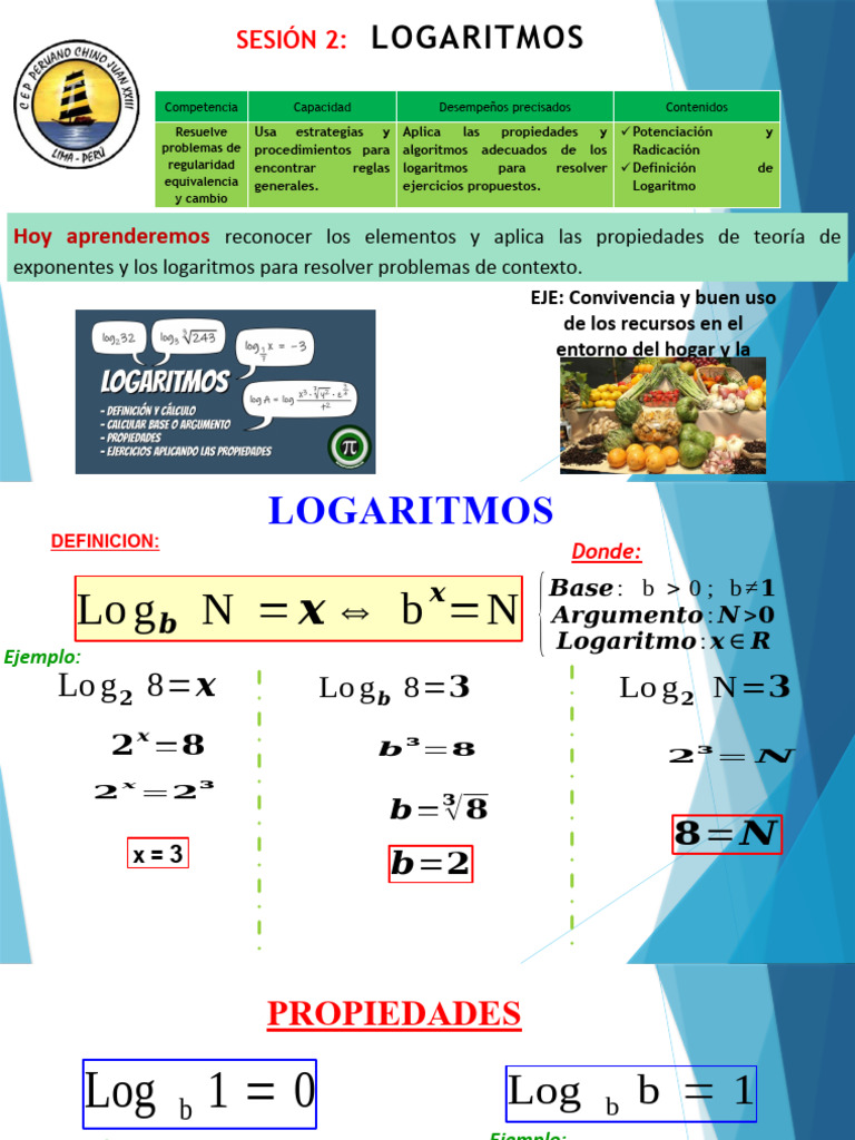 Sesión N°2 Logaritmo | PDF | Logaritmo | Álgebra abstracta
