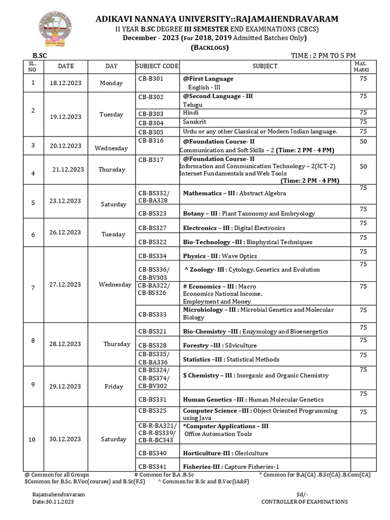 Adikavi Nannaya University Dec 2023 Exam Schedule | PDF | Sociology | Urdu