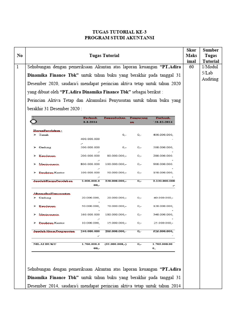 Tugas Tutorial Ke 3 | PDF