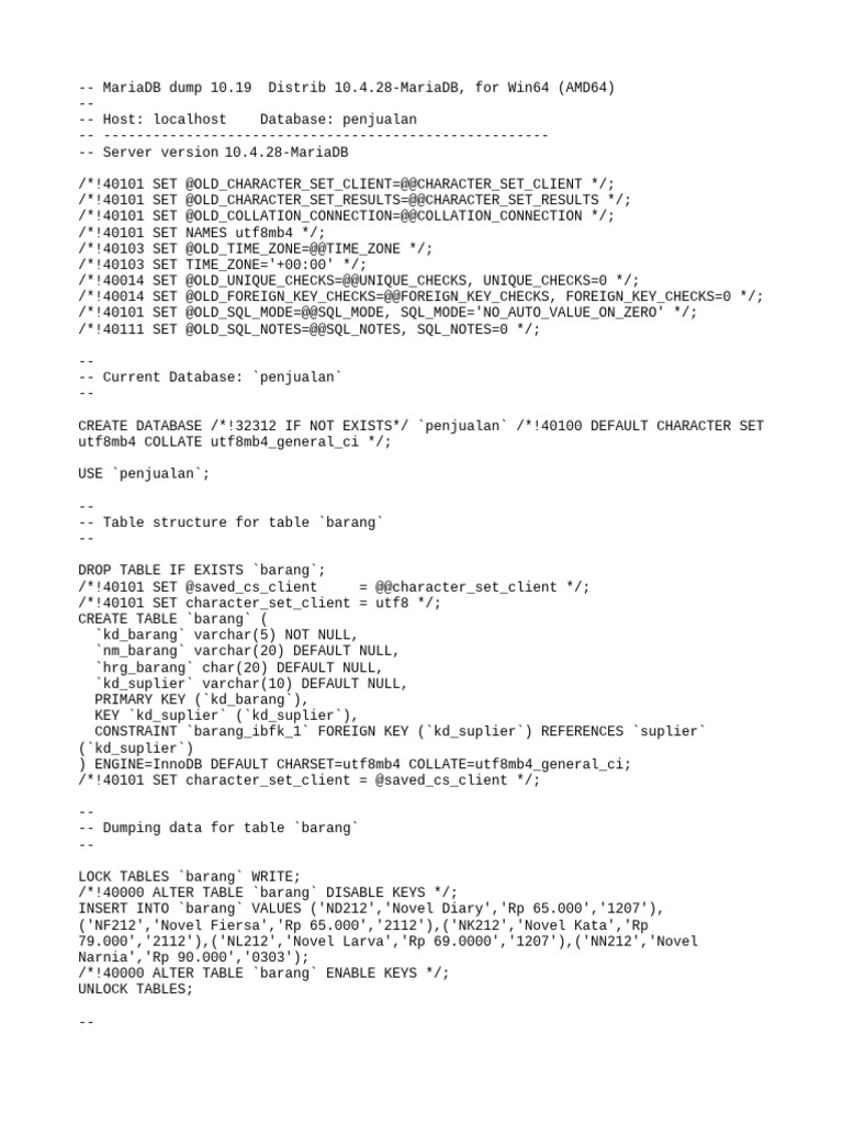 Nadia 04708.sql | PDF | Software Design | Data