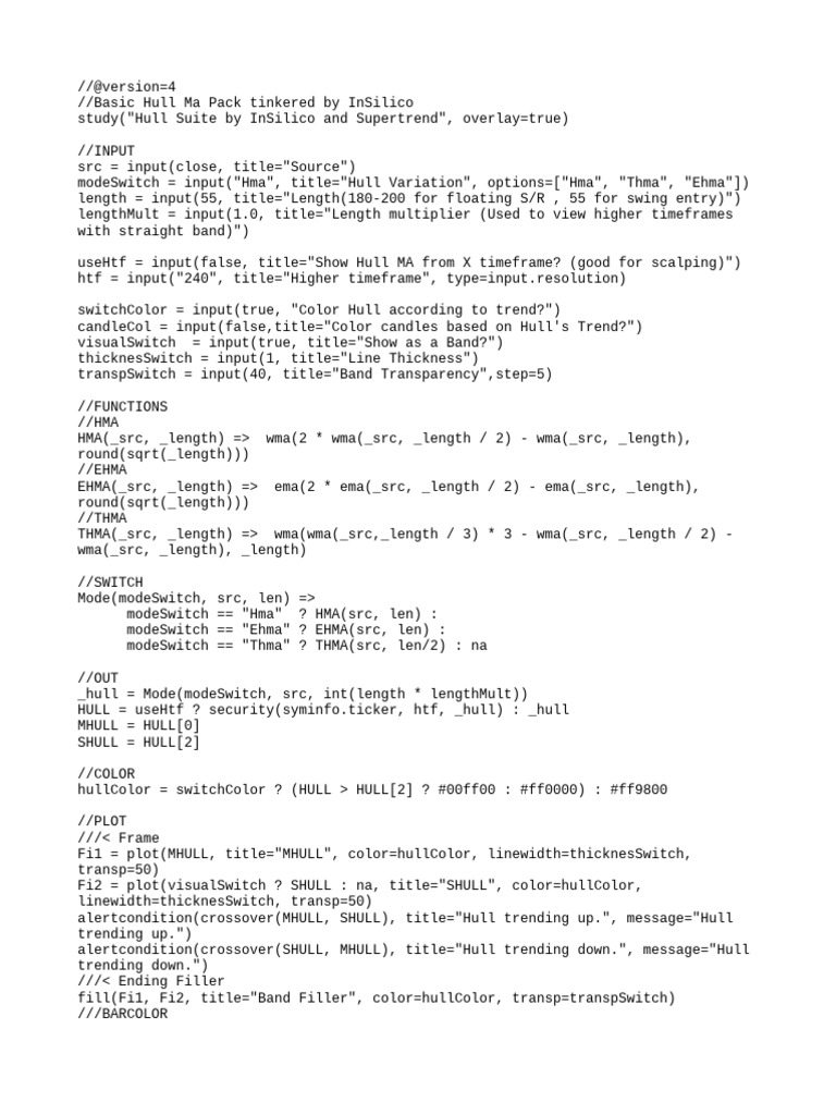 Hull Suite by InSilico and Supertrend | PDF | Computer Engineering | Computing