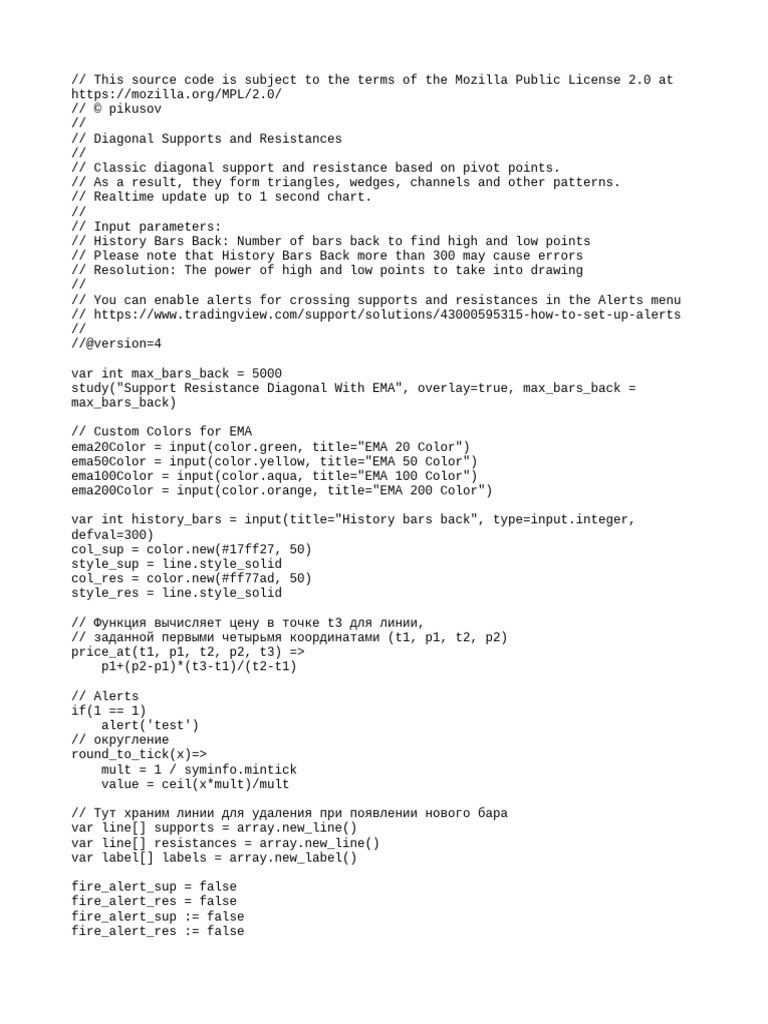 Support Resistance Diagonal With EMA | PDF | Computer Programming ...