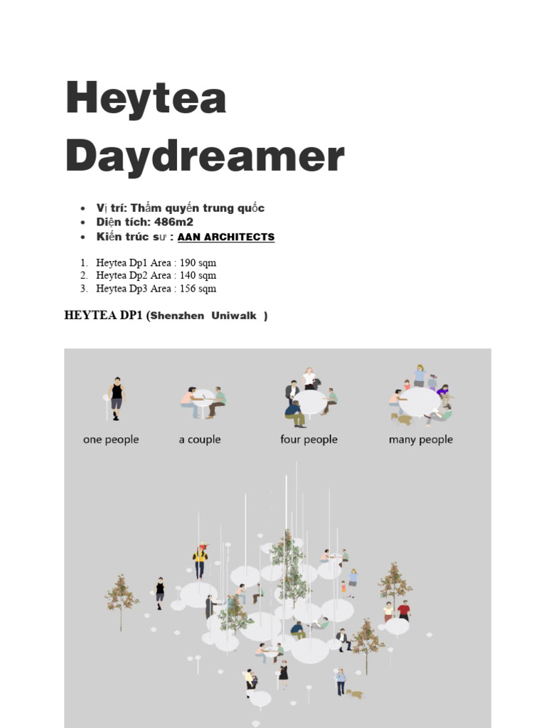 Heytea Daydreamer | PDF