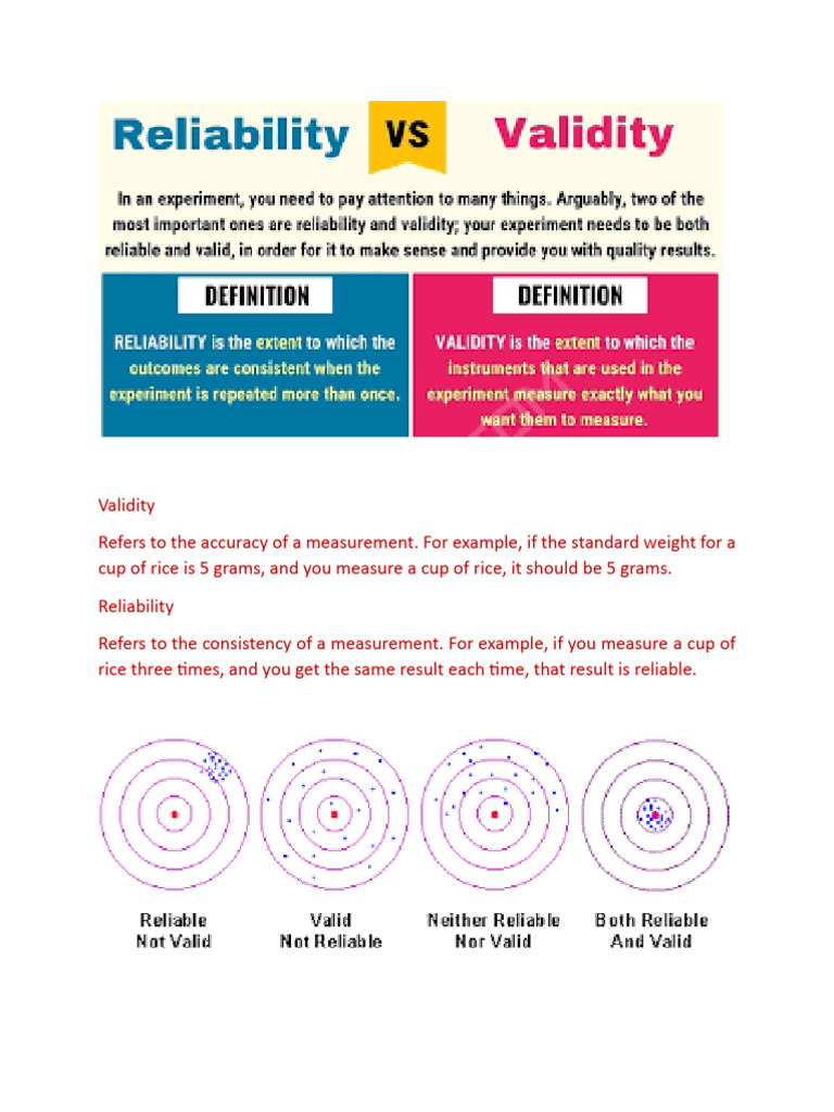 Reliability and Validity | PDF | Validity (Statistics) | Survey Methodology