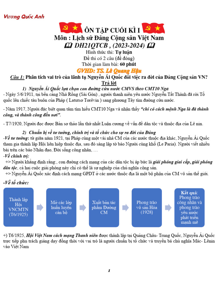 tài liệu thi ck LSD thầy H | PDF