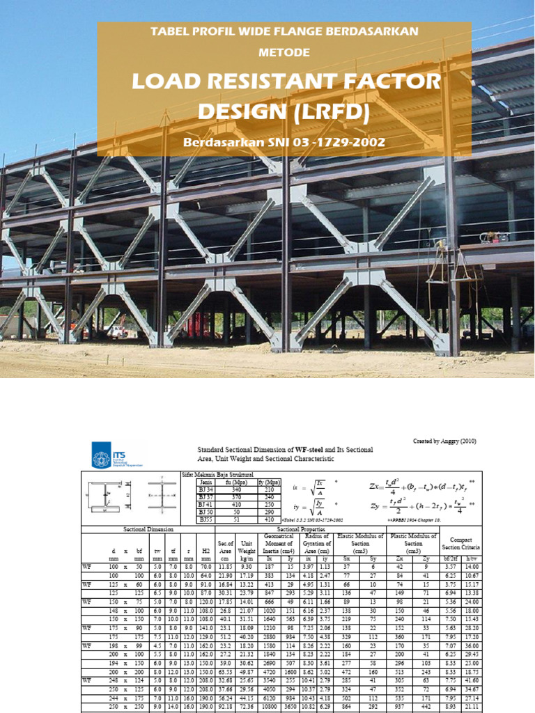 Tabel Baja WF LRFD | PDF | Mechanical Engineering | Applied And ...