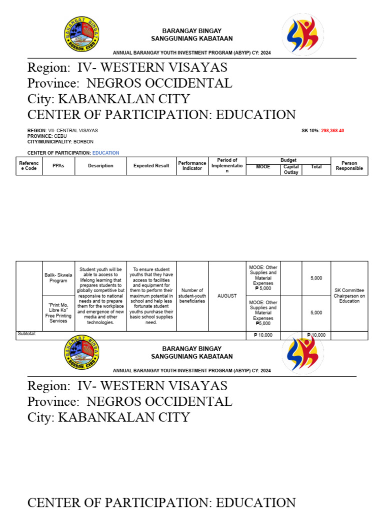 ABYIP | PDF | Environmental Protection | Risk