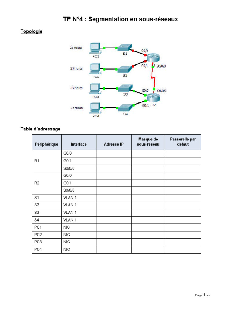 Calcul de sous-réseaux IP | PDF | Adresse IP | Protocoles réseau