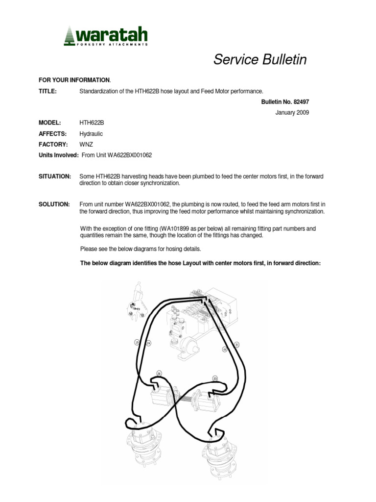 HTH622B Hose Layout Standardization Guide | PDF | Equipment ...