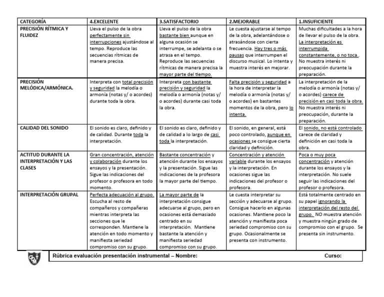Rubrica Interpretacion Instrumental | PDF | Acorde (Música) | Melodía
