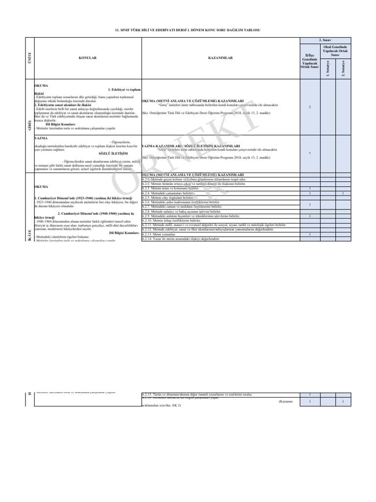 11-TDE Senaryo 2. Yazılı | PDF