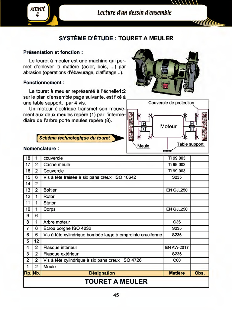 Activité 4 Leçon 1 Chapitre 2 Partie B Touret à Meuler | PDF