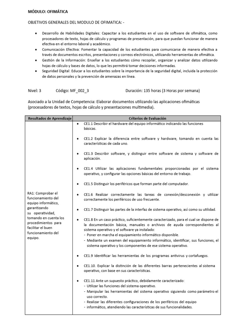 Módulo de Ofimática MF-002 | PDF | Software | Software de la aplicacion