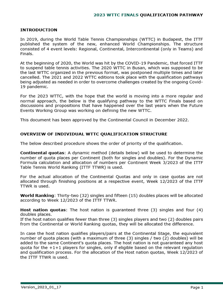 2023 WTTC Qualification Pathway 20230117 | PDF