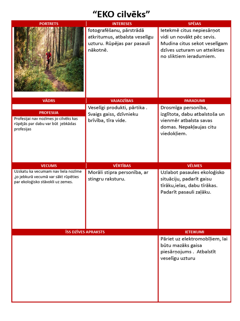 EKO Cilveks DARBA LAPA | PDF