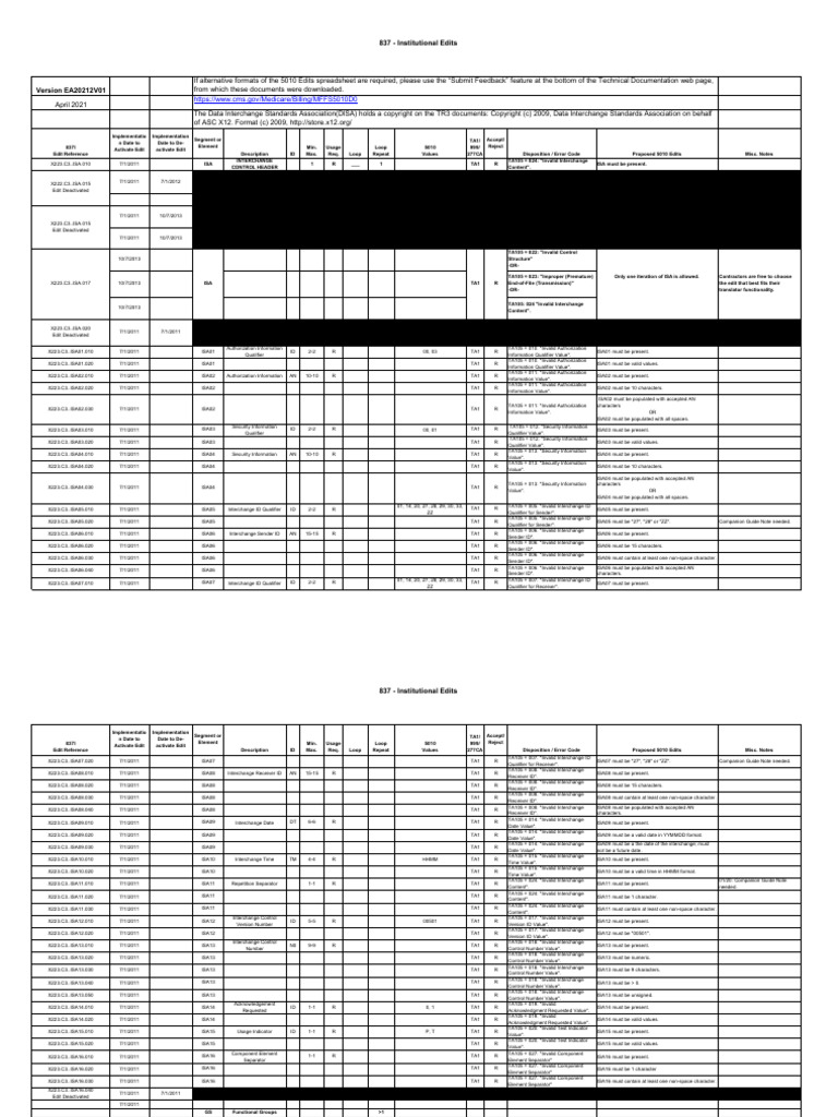 837 - Institutional Edits | PDF | Data | Computer Engineering