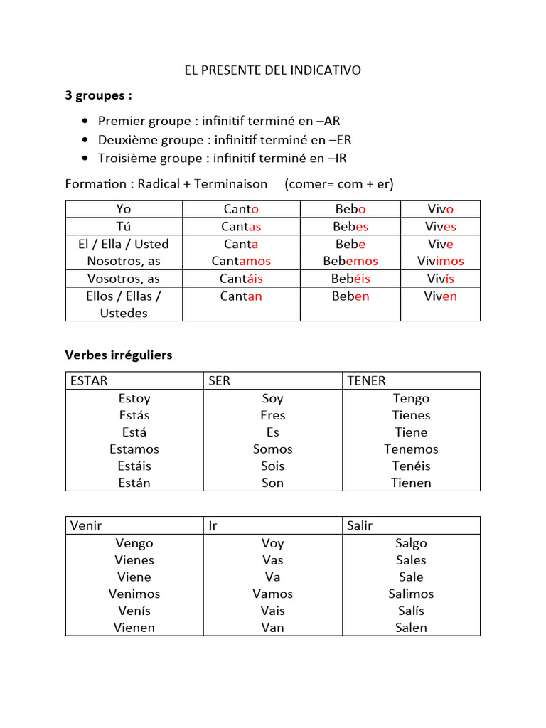 El Presente Del Indicativo | PDF