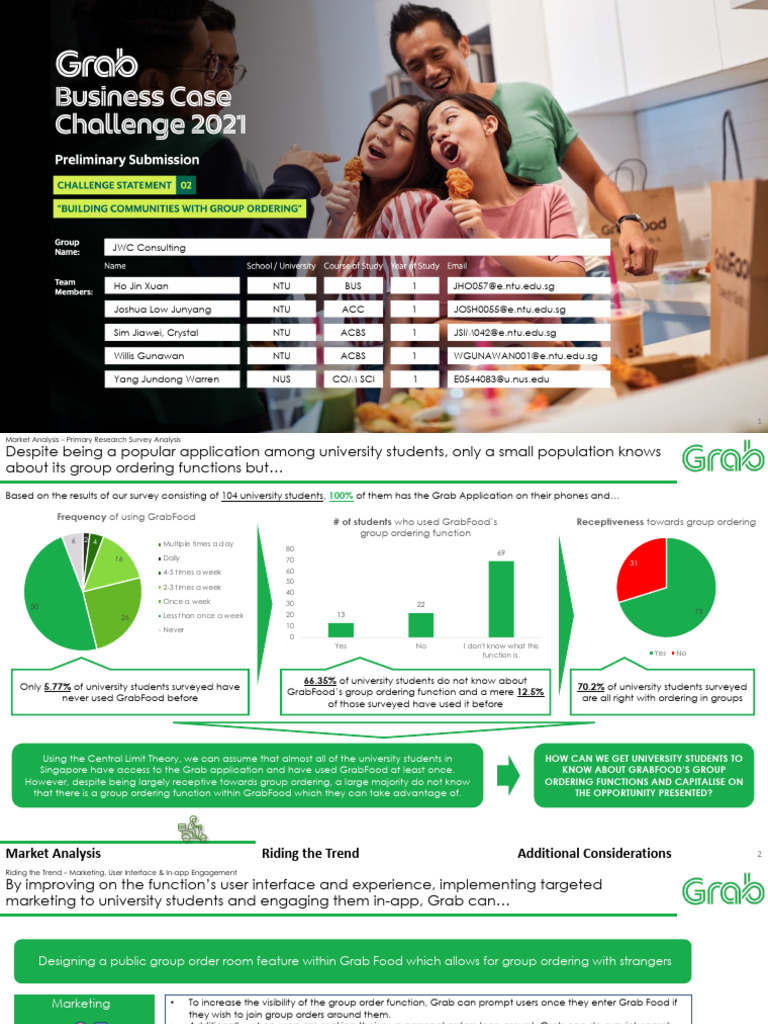 Grab Business Case Challenge 2021 | PDF