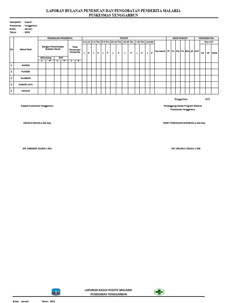 Format Laporan Malaria | PDF