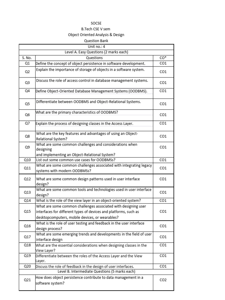 QB Unit-4 | PDF | Databases | Software Engineering QB Unit-4 | PDF | Databases | Software Engineering