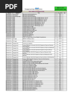 Levels in Pay Matrix Corresponding To 5th CPC Scales | PDF | Computers ...