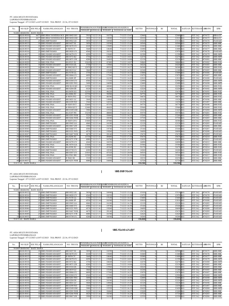 Tangkapan Layar 2023-12-08 Pada 00.16.57 | PDF