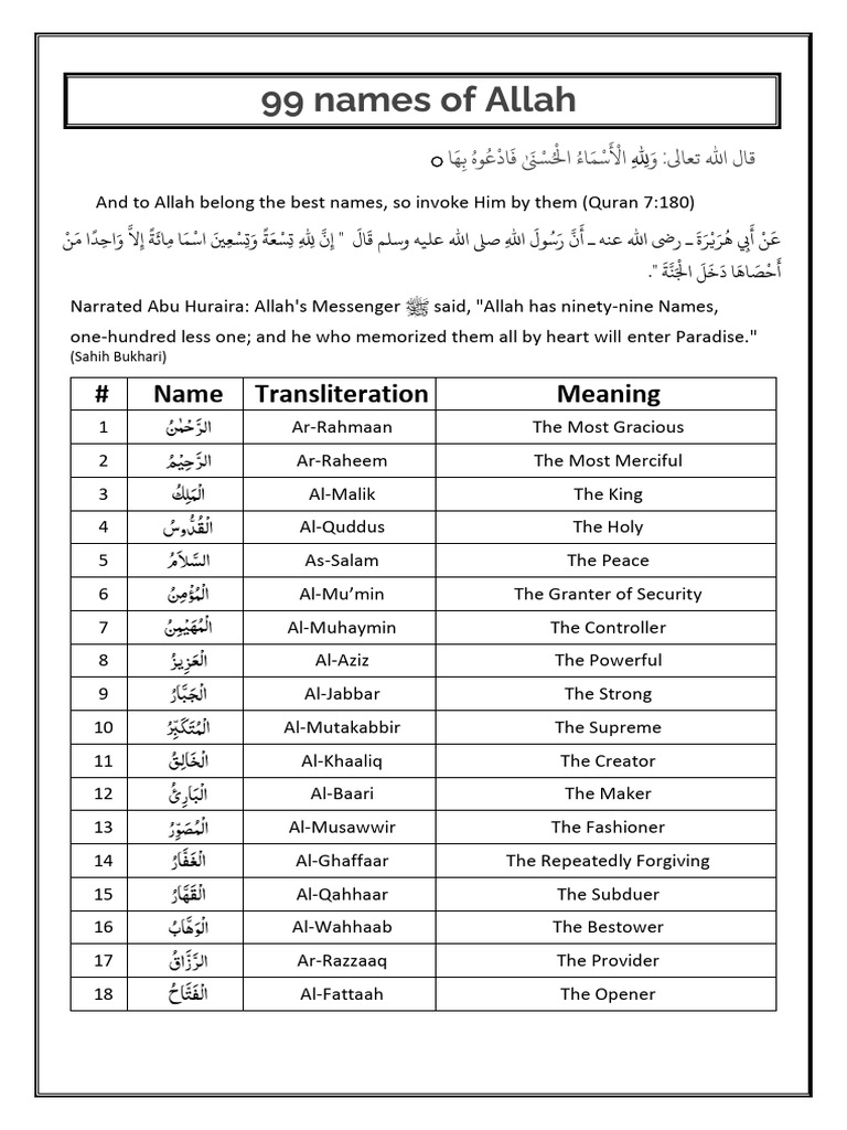 99 Names of Allah with Meanings | PDF | Abrahamic Religions | God