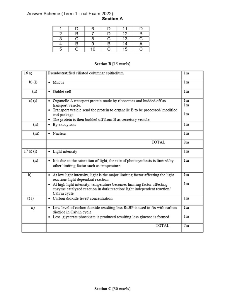 PPD Muar - Bio Trial Sem 1 STPM 2022 - MS | PDF | Electron Transport ...