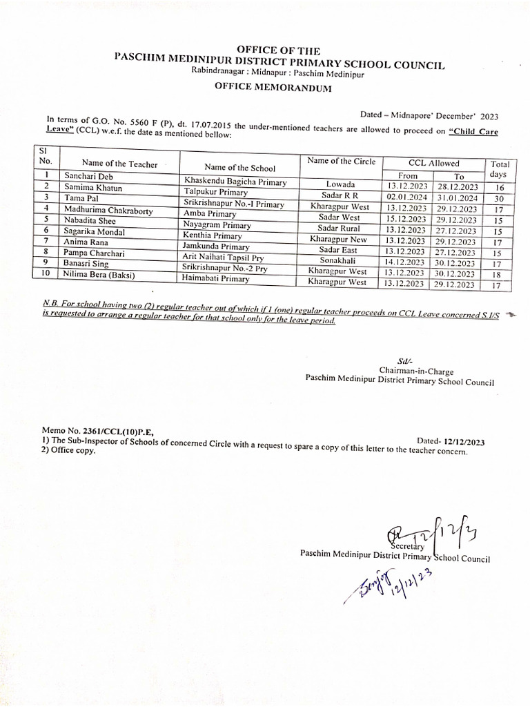 2361 Ccl 10 Pe Pdf