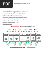 IGCSE Maths Formula Sheet 2026 | PDF
