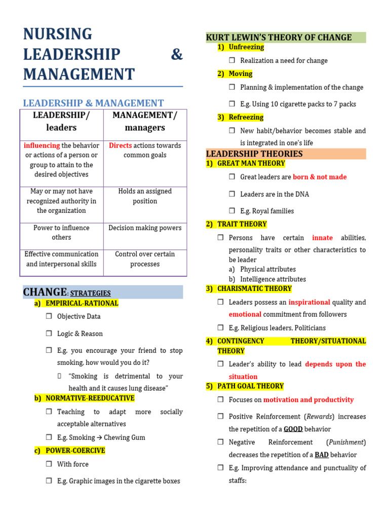 Nursing Leadership Management | PDF | Leadership | Nursing