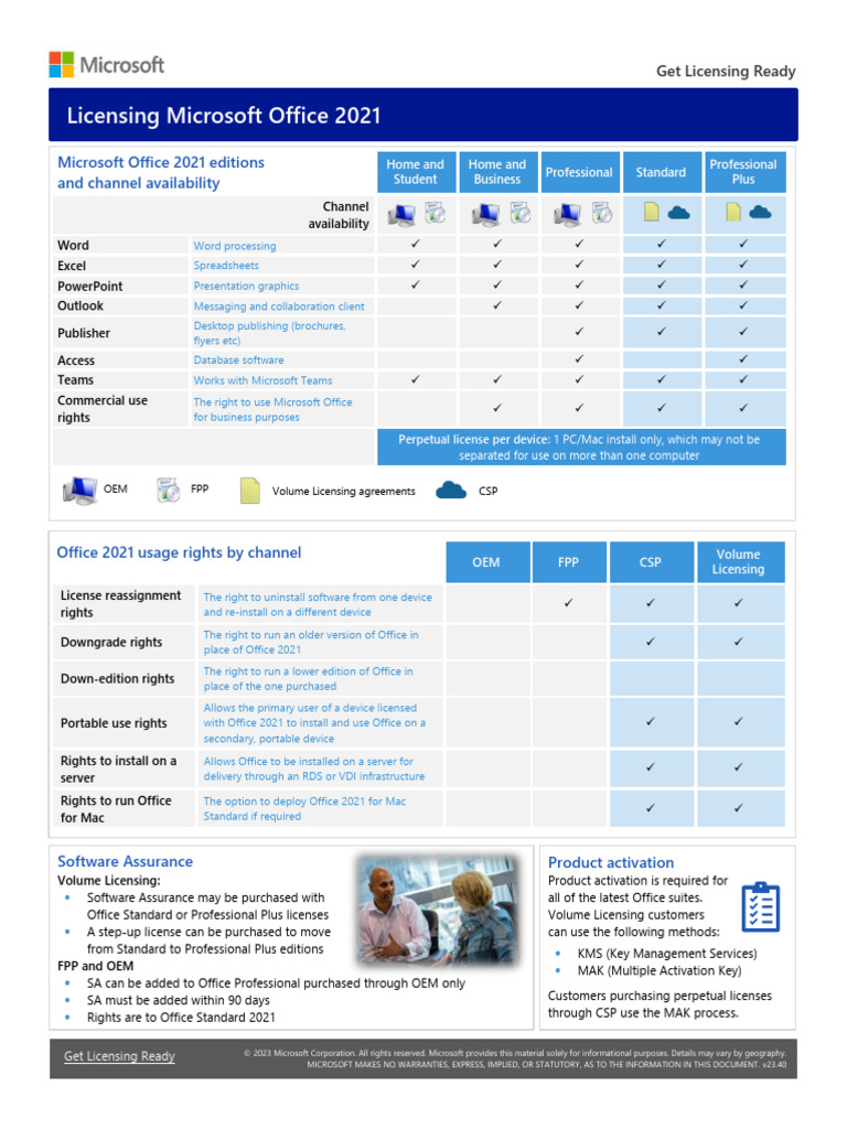 Licensing Office 2021 v23.40 | PDF | Microsoft Office | Information ...