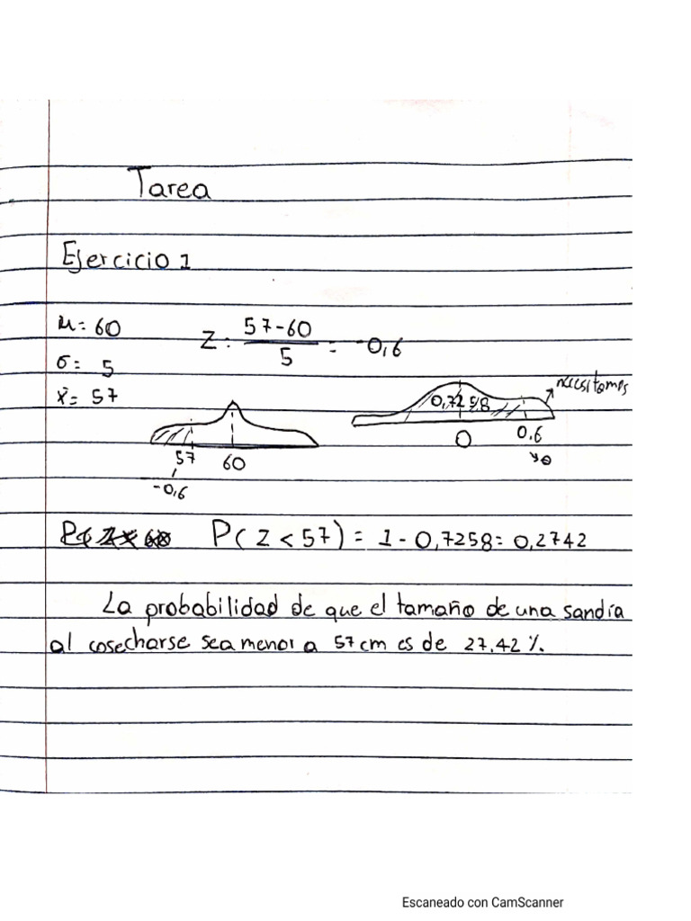 Tarea D.normal | PDF