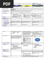 AP10 DLP No.7 Week 7 Day 1-3 (Quarter 2) | PDF