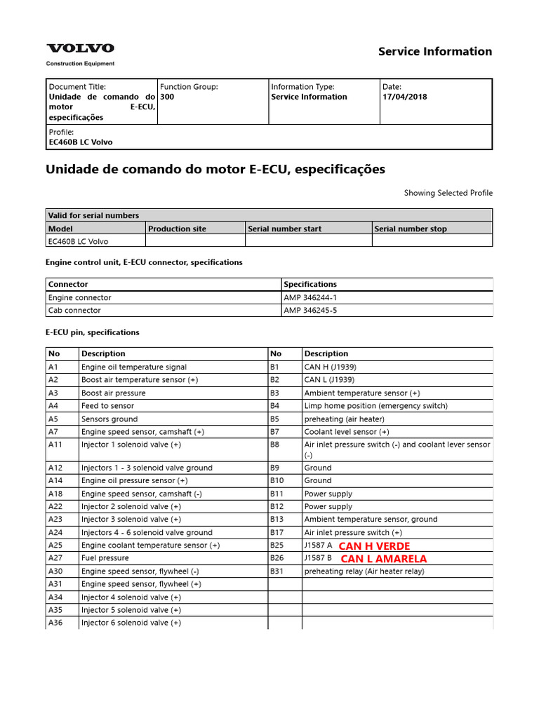 Pinagem Volvo Eecu Motor D6D | PDF | Machines | Propulsion