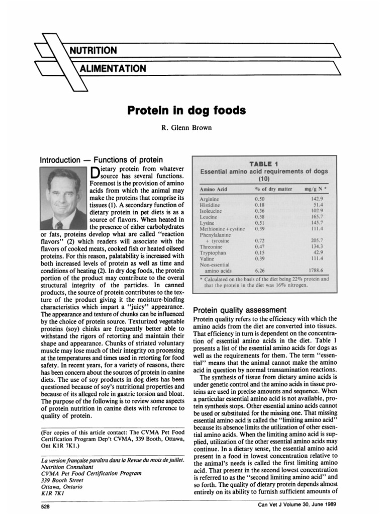 Proteins in Dog Food | PDF