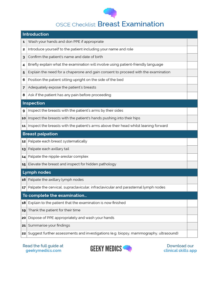 Osce Checklist Breast Examination Pdf