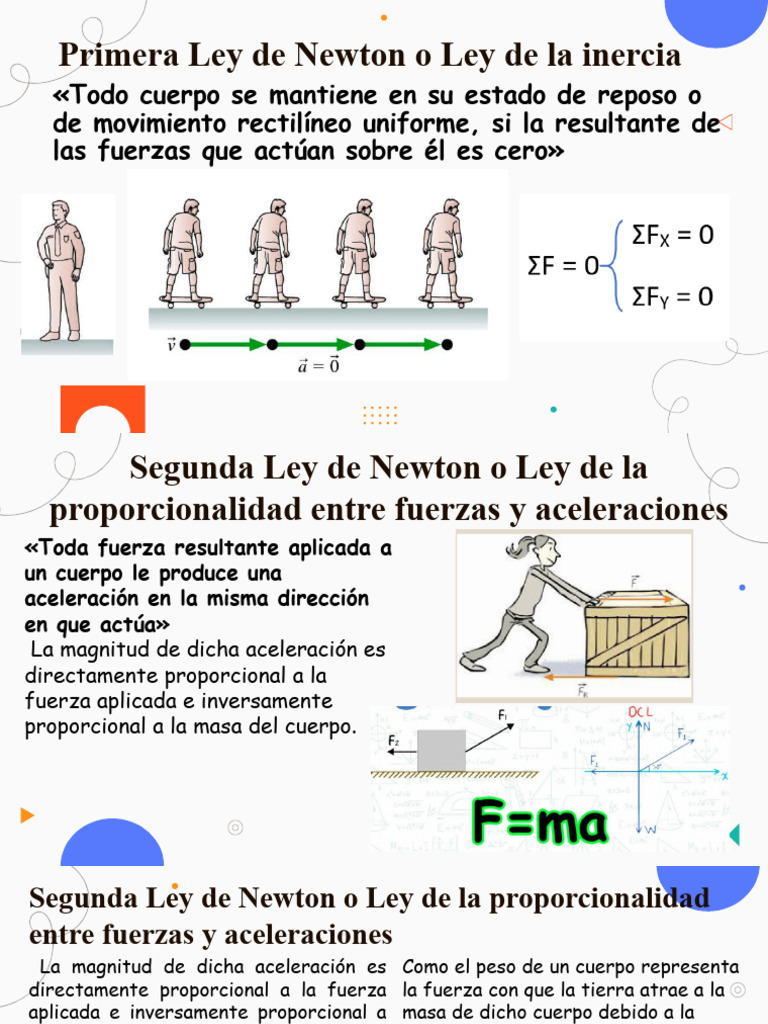 Primera Ley de Newton | PDF | Fuerza | Las leyes del movimiento de Newton