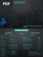 Simbología Campos Formativos y Ejes Articuladores | PDF | Ciencias sociales | Historia