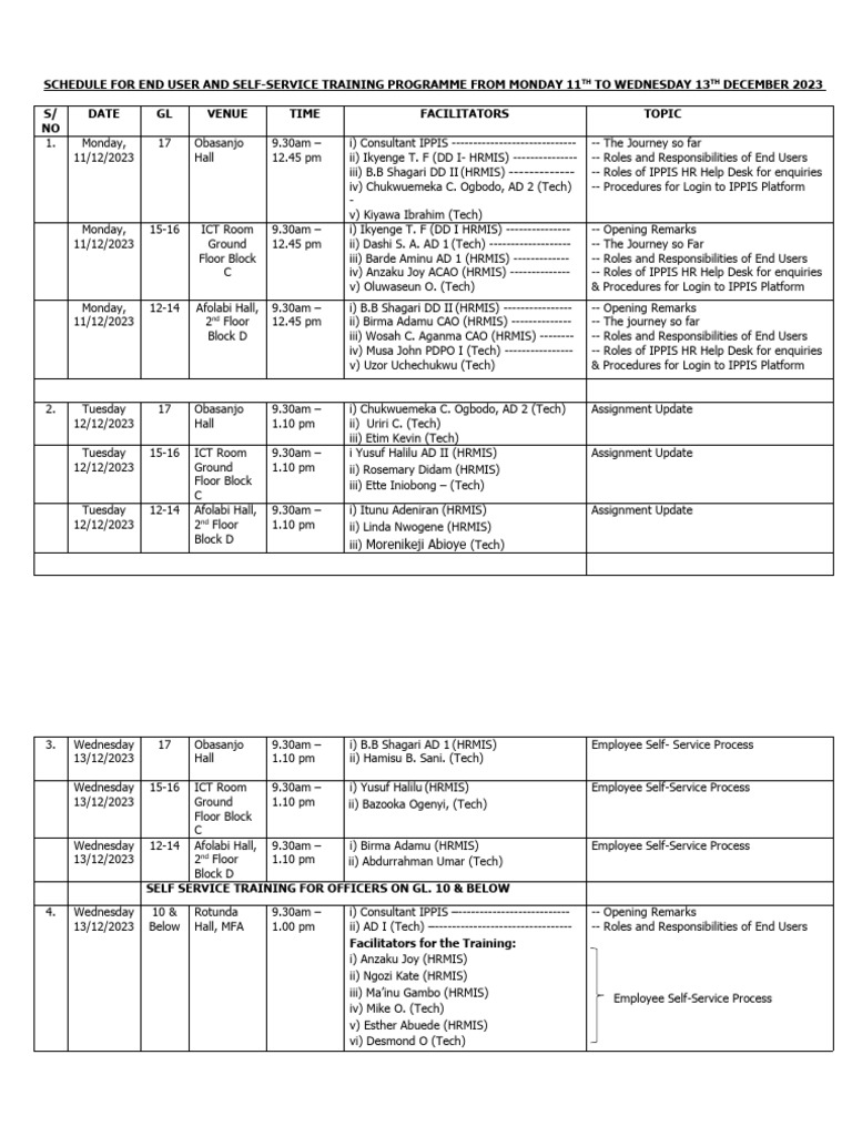 Schedule For Training - 2 | PDF | Information Technology | Computing