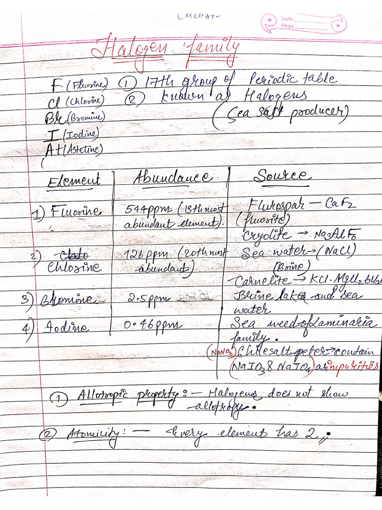 Halogen Family | PDF