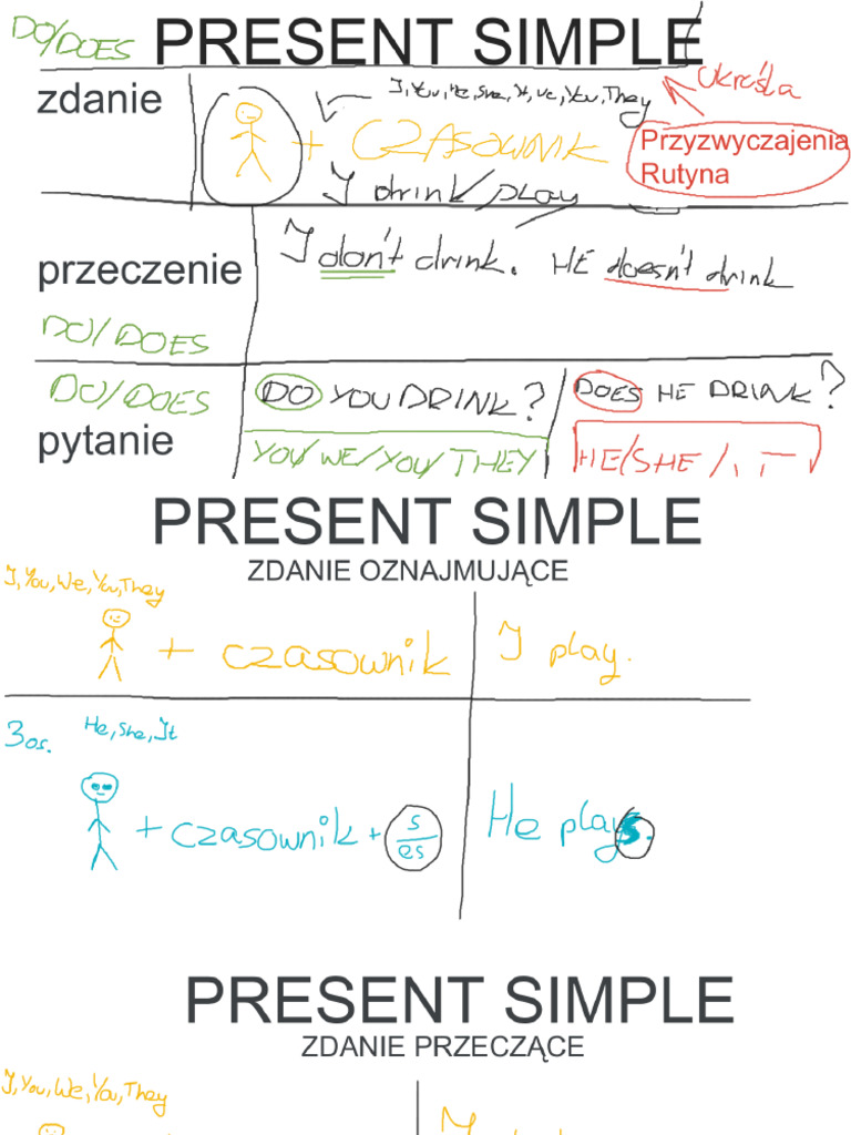 Present Simple Continuous | PDF